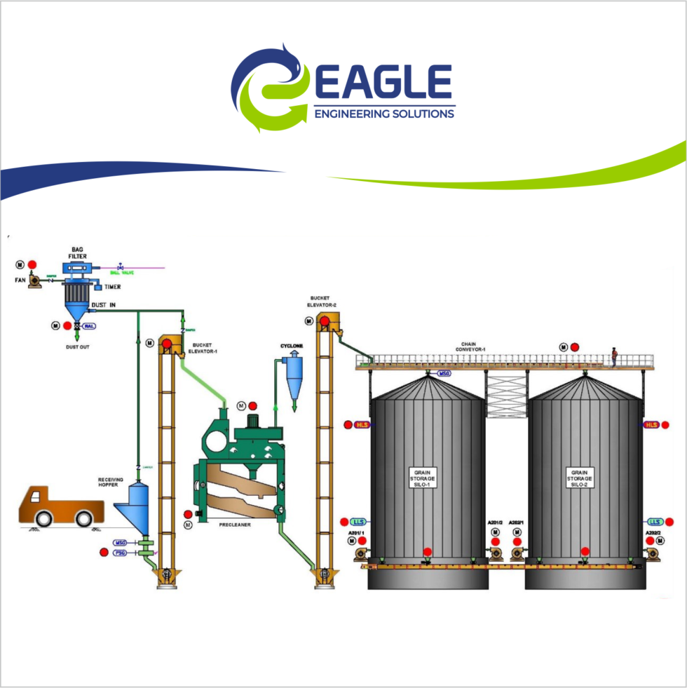 Eagle Engineering Services